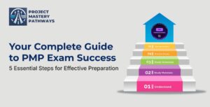 5 Essential Steps for PMP Exam Prep: Complete Study Guide for 2025 Success