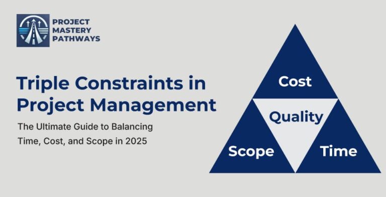 Triple Constraints in Project Management: The Ultimate Guide to Balancing Time, Cost, and Scope ...